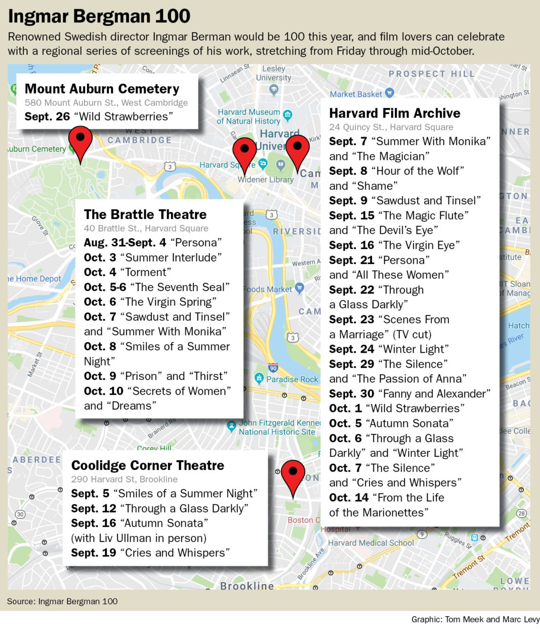 Bergman birthday brings a gift of screenings, night in cemetery and Liv ...