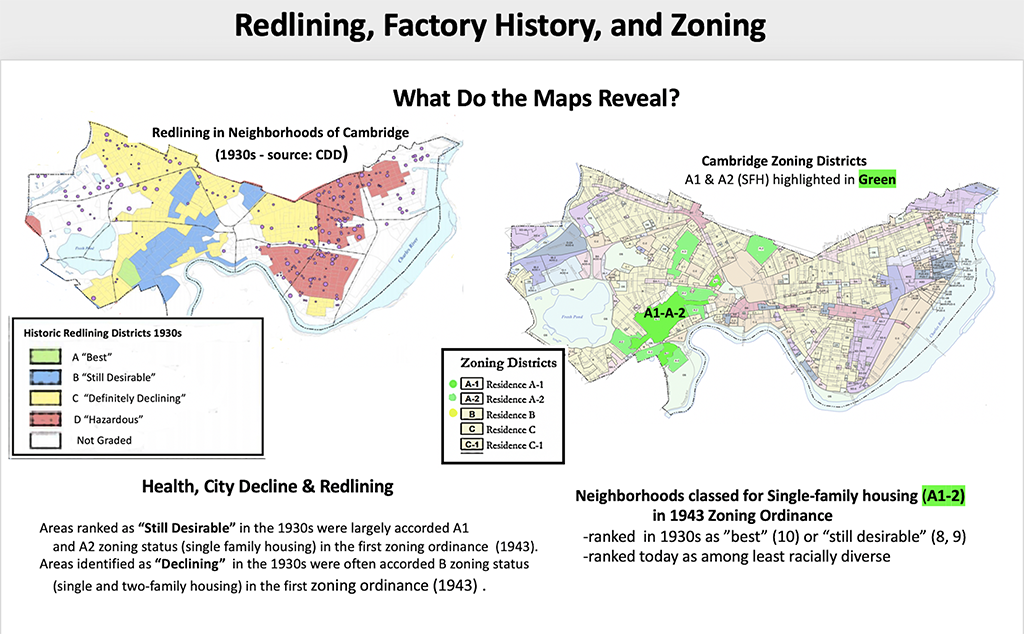 The 'offal' truth behind Cambridge zoning - Cambridge Day